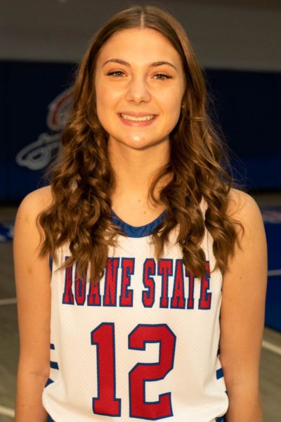 Women's Basketball Roster - Roane State Community College